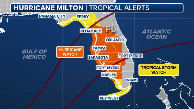 Storms Timeline for Roof Damage and Recovery | RoofClaim